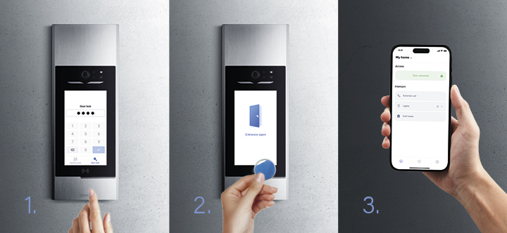 Linea 5000 | BTicino